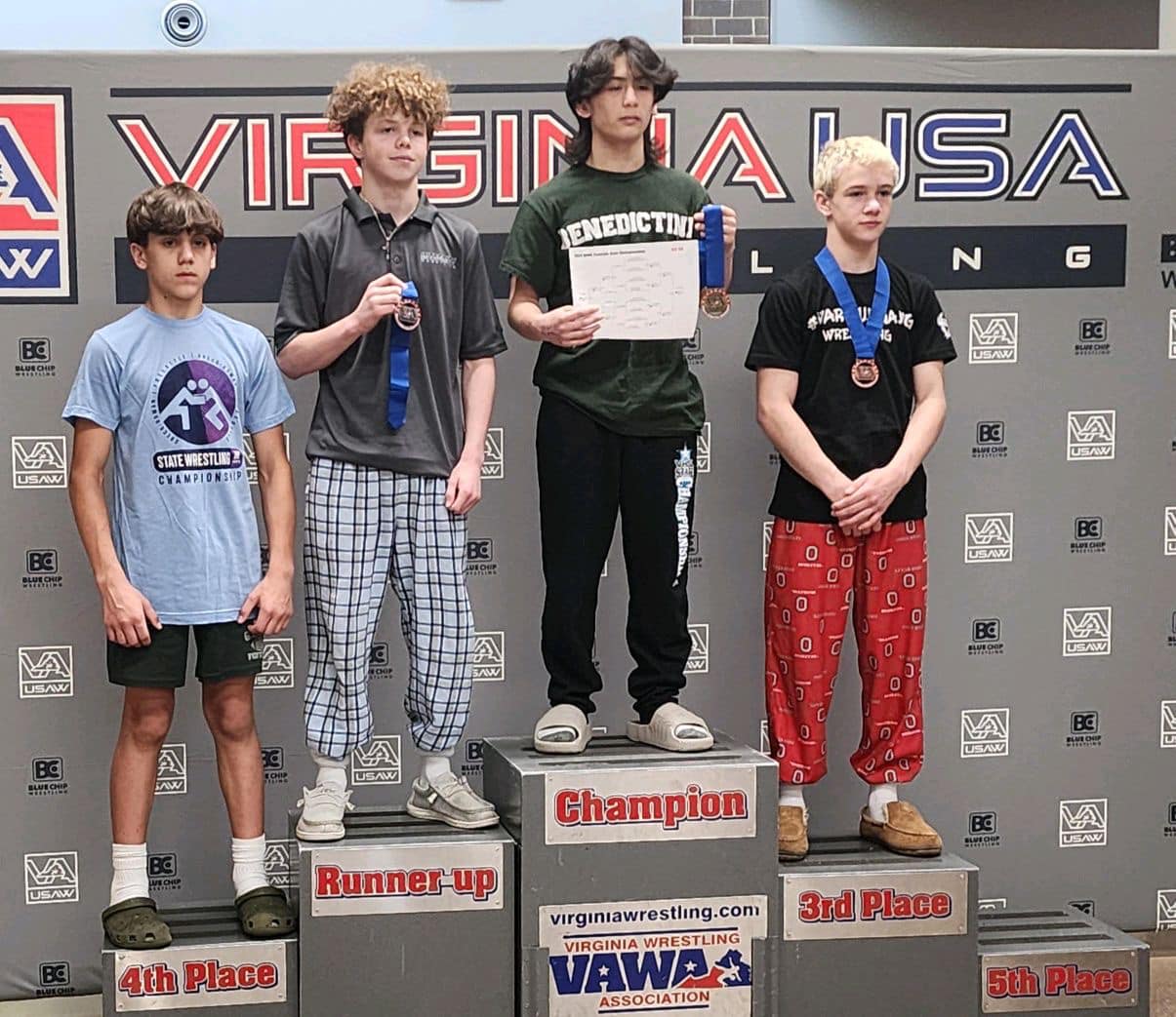 VA Elite Wrestling Club – VA Elite Wrestling Club